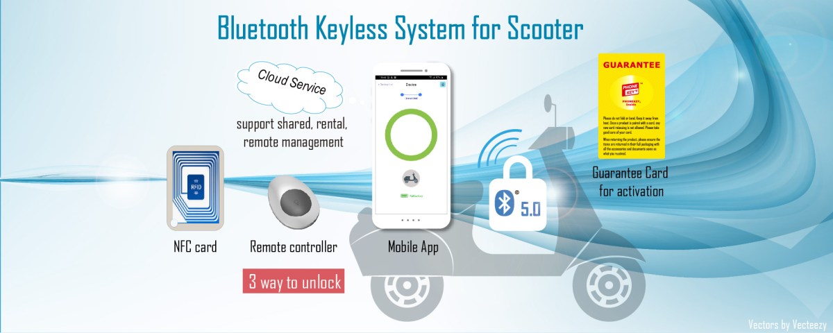 Bluetooth Keyless System for Scooter – UserStar Information System Co., LTD